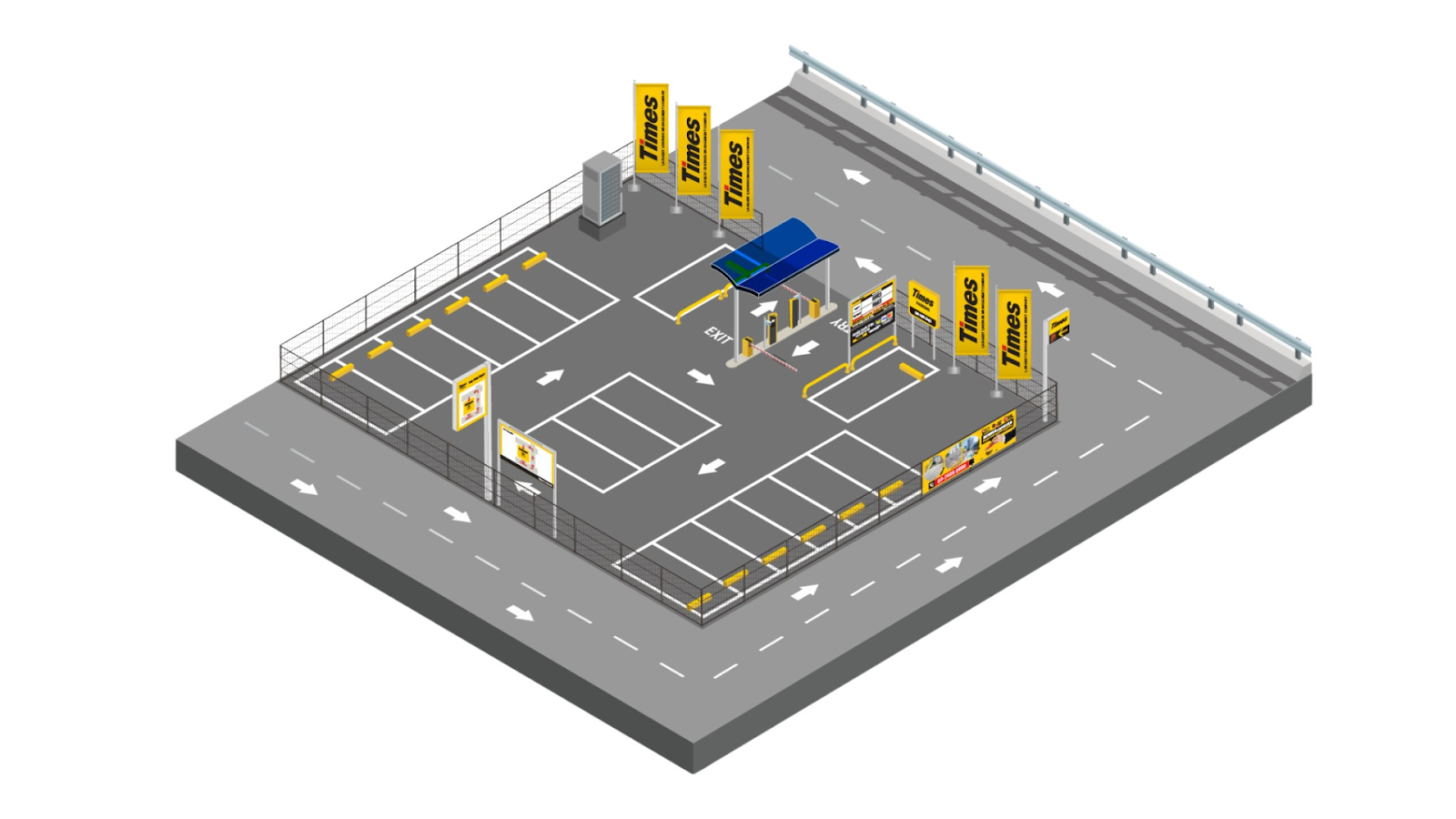 Top Advantages of Smart Parking Systems Using IoT | TIMES Parking